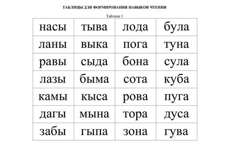 Чтение по слогам для детей 6 7 лет тексты с картинками тренажер