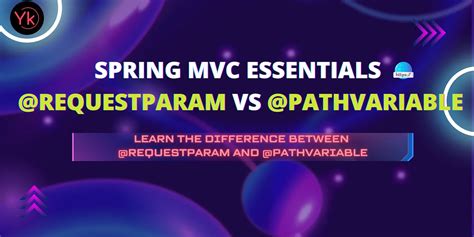 Difference Between Mock And Mockbean In Spring Testing Yeran Kods