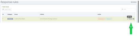 Response Rules Neuvector Docs