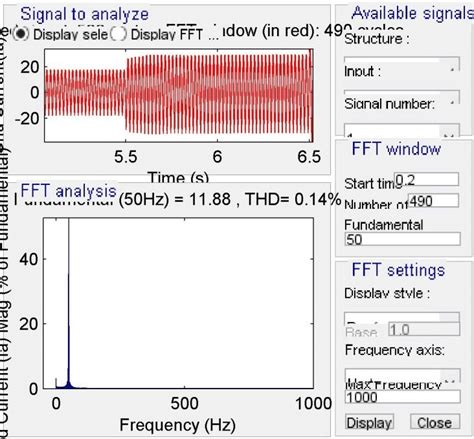 fft analysis of grid current thd of 0 14 at 50 hz download