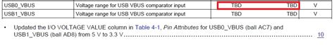 TDA4VM USB0 VBUS Voltage And Design Related Questions Processors Forum Processors TI E2E