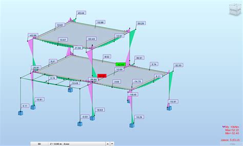 Cálculo De Estructuras Barcelona Y Gerona Consultor Estructural