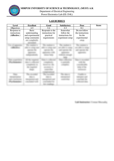 Solution Lab Rubrics Studypool
