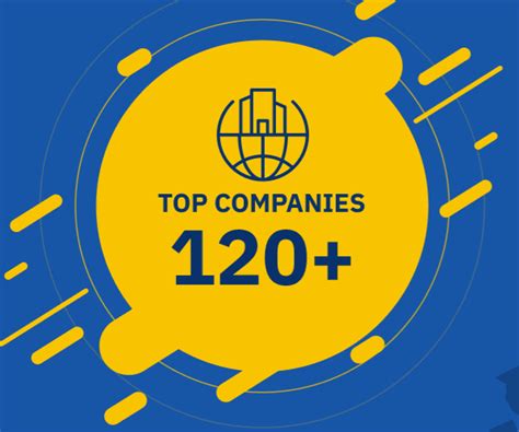 Sri Eshwar Sri Eshwar Engineering College