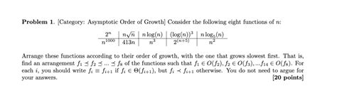 Solved Arrange These Functions According To Their Order Of