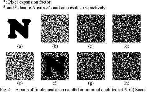 figure 4 from an extended visual cryptography algorithm for general