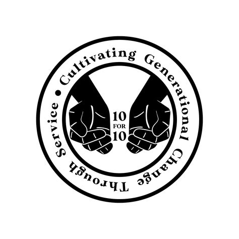 Symposium 2022 Posner Center