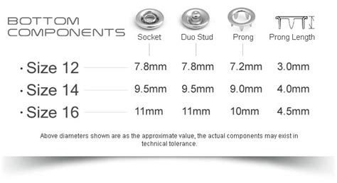 Custom Pearl Snap Fastener For Fabric • Clothes • Wallets • Bibs