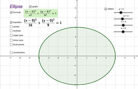 How To Draw Ellipse Using Geogebra