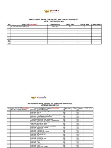 Data Inventarisasi Standar Pelayanan Bawan Pdf