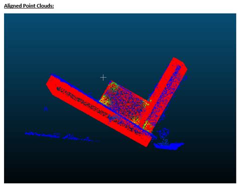 Github Prasannaspitchcoarsealignmentofpointclouds Developed