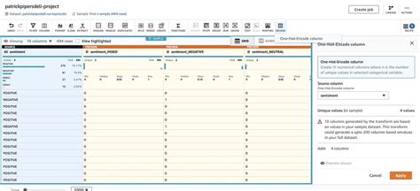 Enabling Self Service Data Publication To Your Data Lake Using Aws Glue