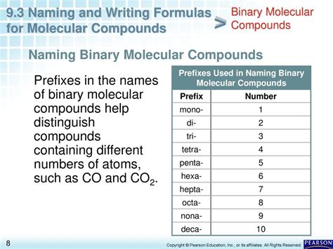 Chapter 9 Chemical Names and Formulas - ppt download