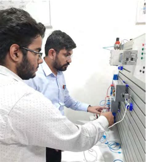 Skilling Human Resources For Effective Cps Implementation Drishti Cps Iit Indore