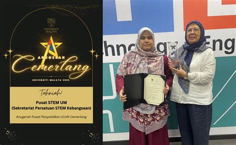 Members Activityrecognition National Stem Association Malaysia