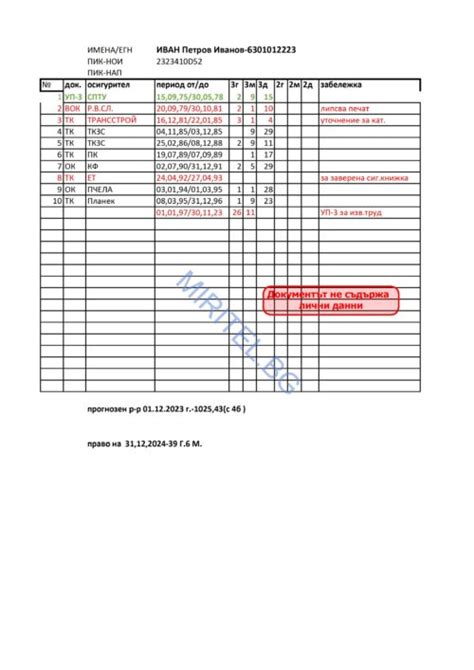 Изчисляване на трудов стаж Мирител