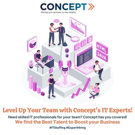 Concept Software And Services Inc On Linkedin Itstaffing Experthiring