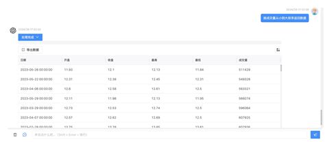 Ezdata基于python开发的数据处理和任务调度系统。 支持数据源管理，数据模型管理，数据集成，数据查询api接口封装，低代码自定义数据处理任务模版，单任务及dag任务工作流调度等功能