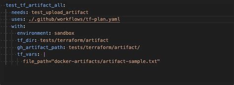 Workflow Inputs Github Reusable Workflows