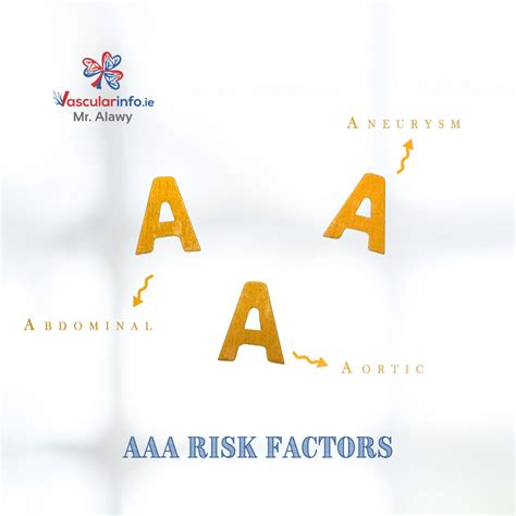 Abdominal Aortic Aneurysm Aaa Vascular Info