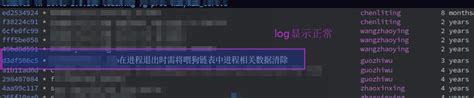 emacs自动选择编码 emacs general emacs china