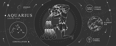 점성술 물병자리 조디악 기호현대 마법 마술 카드 사실적인 손 그리기 물 주전자 그림 조디악 특성 0명에 대한 스톡 벡터 아트 및