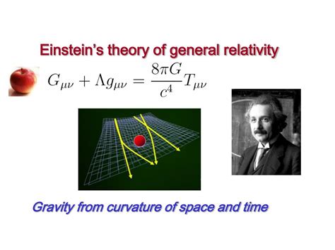 Ppt Gravity As Entropic Force Powerpoint Presentation Free Download Id 650855