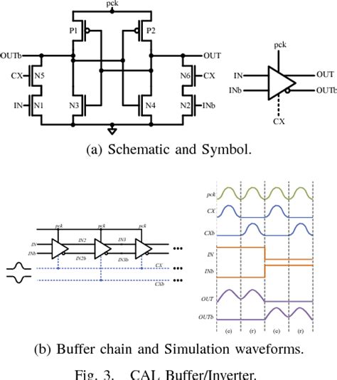 Figure 3 From 16 Bit Clocked Adiabatic Logic Cal Logarithmic Signal Processor Semantic Scholar
