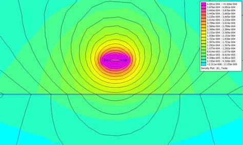 Babe Bee The Physics Of Current Sensing Crowd Supply