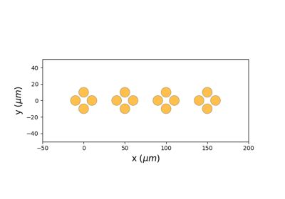 Probeinterface A Unified Framework For Probe Handling In Neuroscience Probeinterface