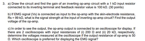 Solved A Draw The Circuit And Find The Gain Of An Inverting Chegg Com