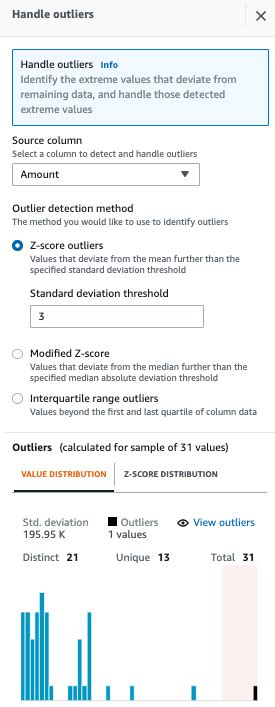Extract Prepare And Analyze Data Using Amazon Appflow