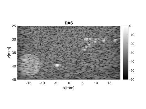 Resolution Of Delay Multiply And Sum On Fi Data From An Uff File