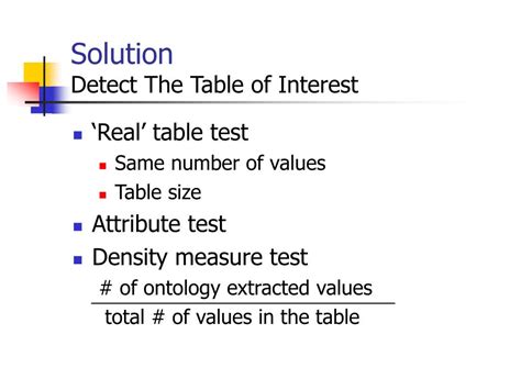 Ppt Schema Matching And Data Extraction Over Html Tables Powerpoint