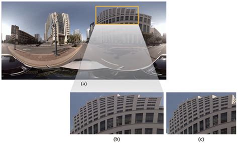 Design Of Efficient Perspective Affine Motion Estimationcompensation