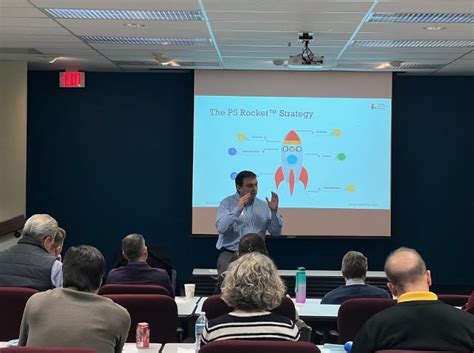 Effective Performance Strategies On Linkedin Purpose People Process Clarity Business