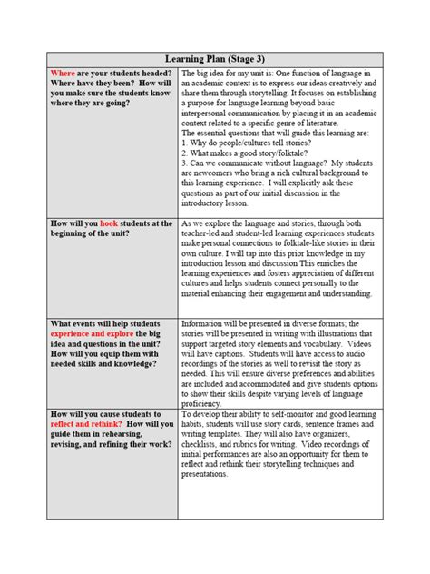 Edu603 U7 Assignment Part 1 Learning Plan Download Free Pdf Storytelling Learning