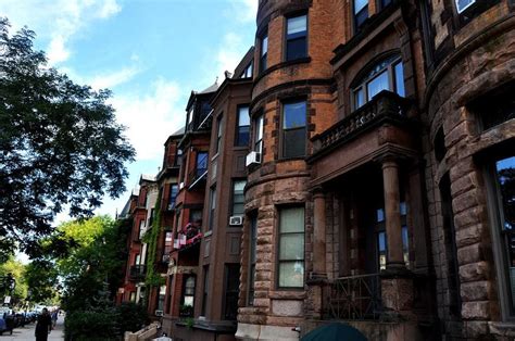 Solving Real World Business Questions With Python Pandas By Li Ting Liao Dev Diaries Medium