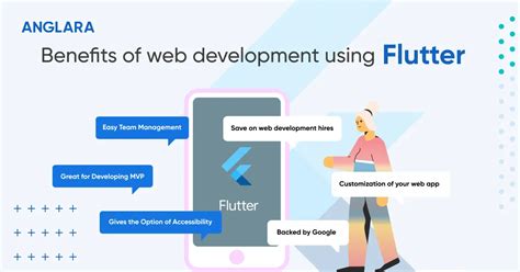 Flutter For Web Development Should You Use It For Next Project