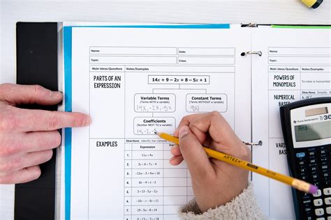 Pre Algebra Curriculum All Things Algebra
