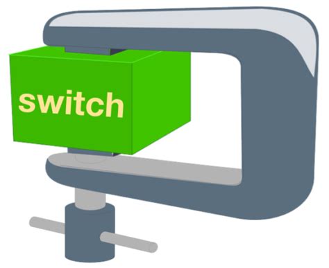 How To Flatten Out A Nested Switch Statement Fluent C