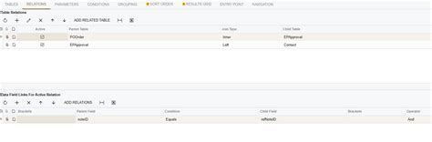 Po Approval Notification Gi Community