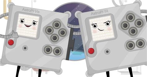 Raspberry Pi Teach Learn And Make With Raspberry Pi Raspberry Pi Foundation Teaching