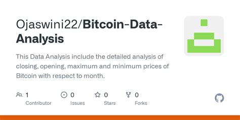 Bitcoin Data Analysis Bitcoin Ipynb At Main · Ojaswini22 Bitcoin Data Analysis · Github