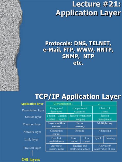 Application Layer Pdf Domain Name System File Transfer Protocol