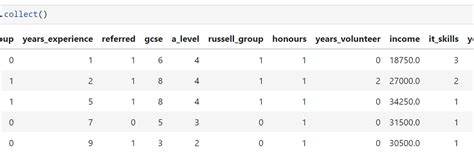 Sap Hana Tutorial Material And Certification Guide