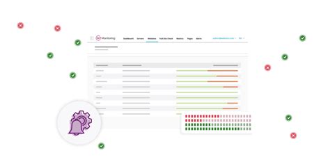 website monitoring 360 monitoring