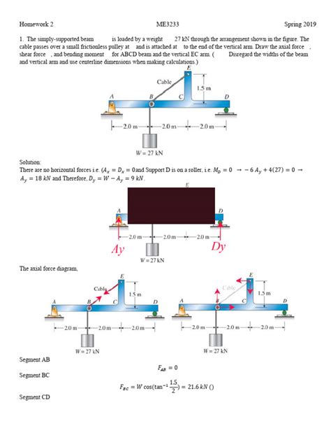 Homework 2 Solution Pdf