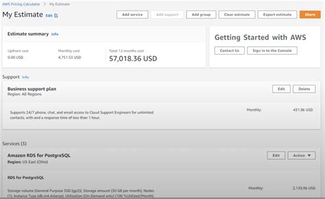 Aws Pricing Calculator The Ultimate Guide
