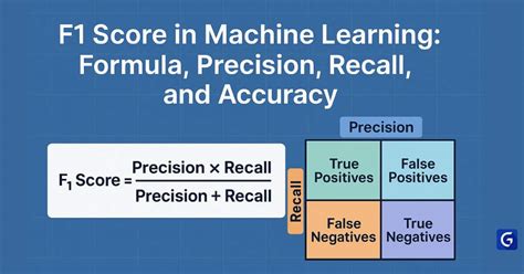 What is MCP (Model Context Protocol) and How it Works?